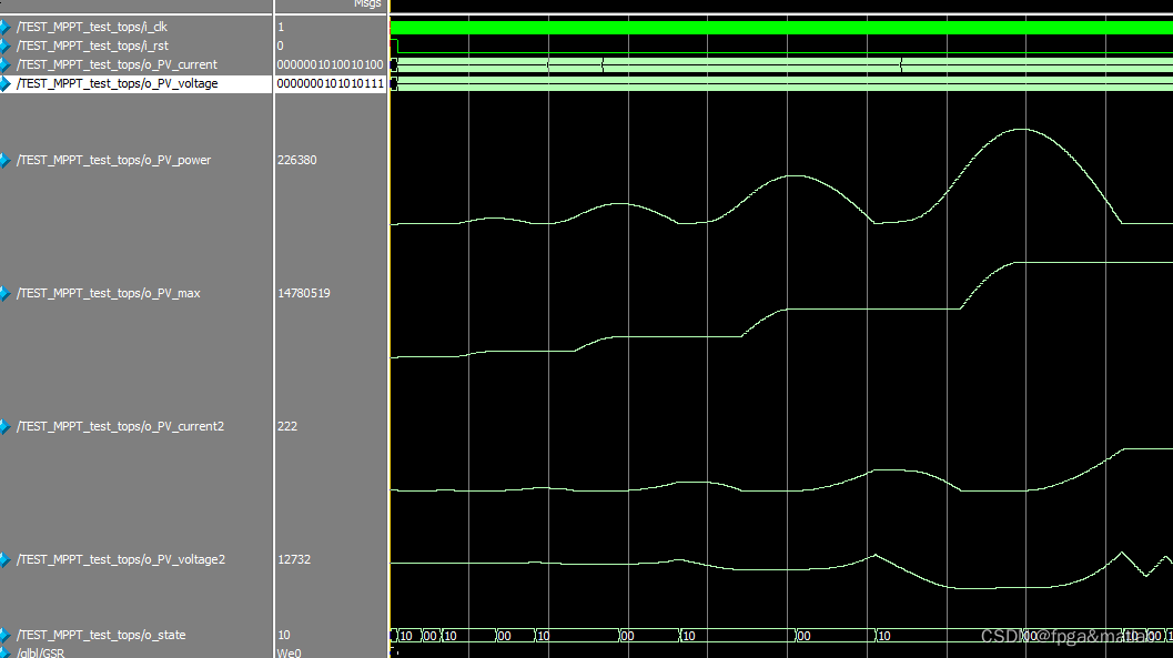 【FPGA,MPPT】基于FPGA的MPPT最大功率跟踪系统verilog开发_最大功率自适应mppt-CSDN博客