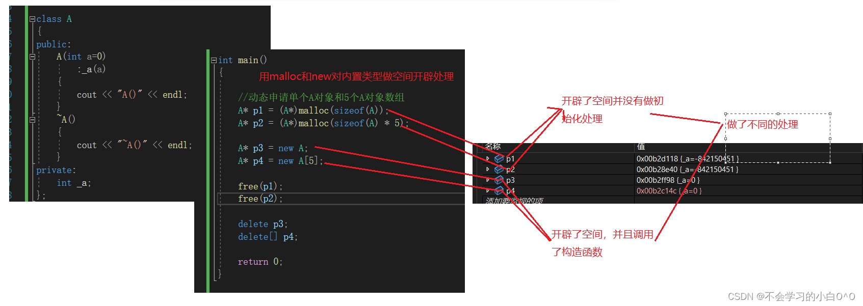 new和malloc区别_malloc和new 分配的大小-CSDN博客