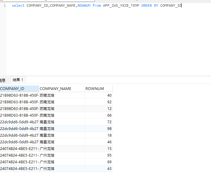 Oracle输出结果加序号_oracle中输出序号-CSDN博客