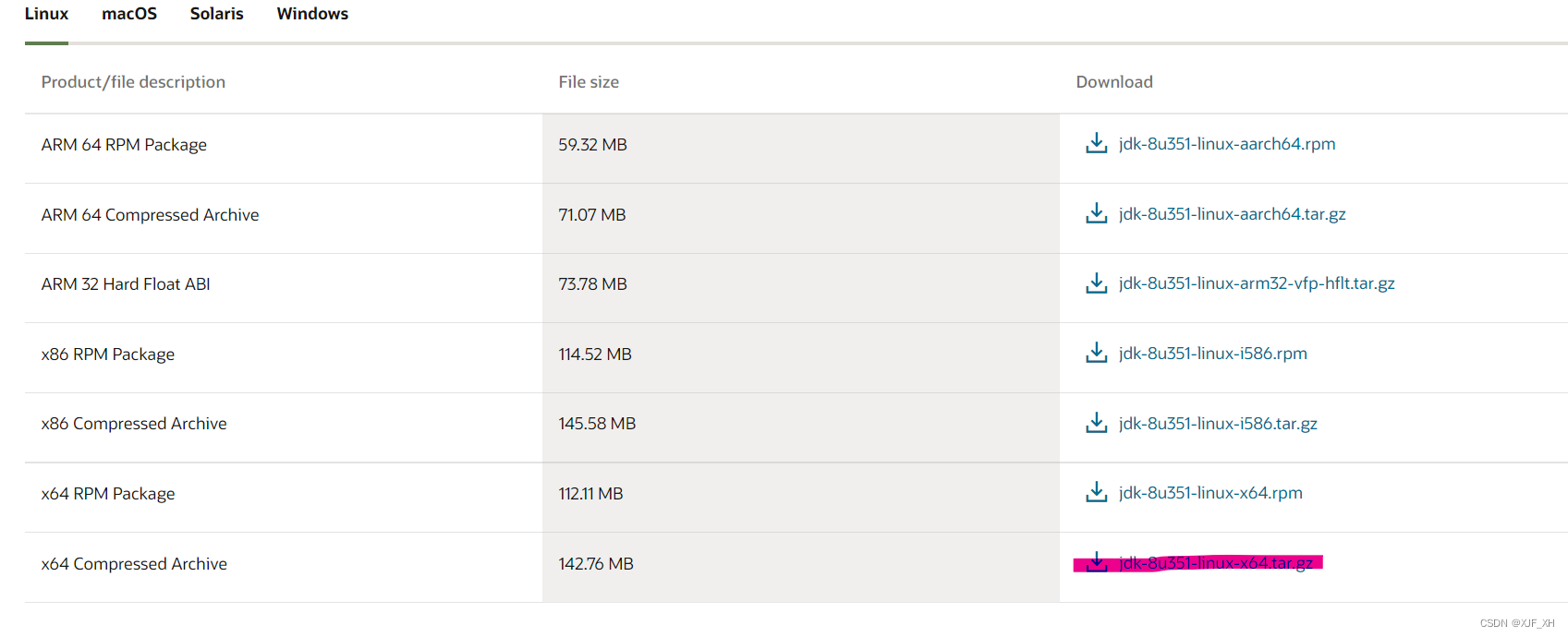 Linux安装JDK1.8_jdk1.8linux下载-CSDN博客