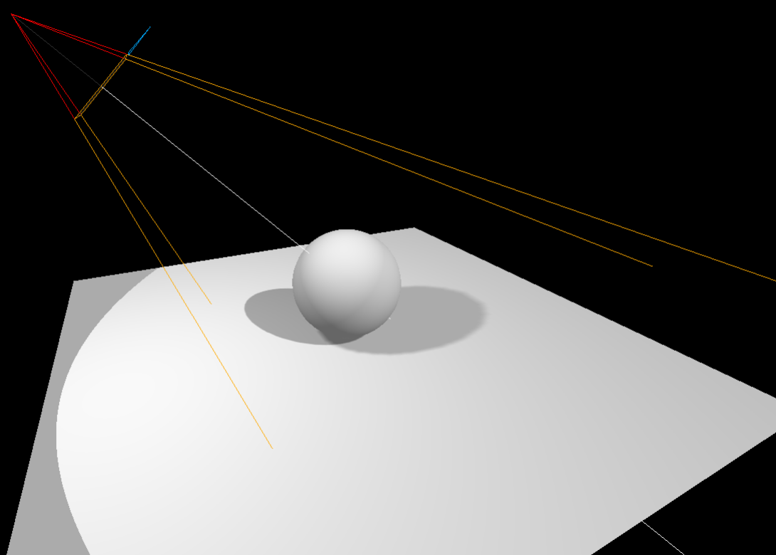 three.js学习笔记(五)——Shadows阴影_enderer.shadowmap.type-CSDN博客