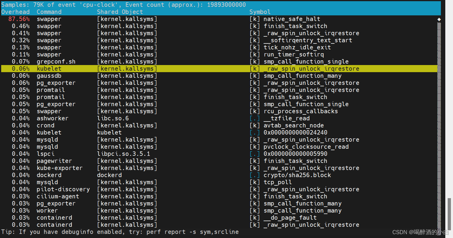 perf工具-CSDN博客
