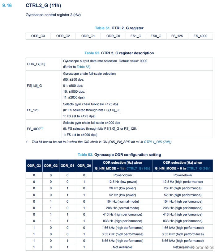 关于rtthread中的sensor的用法rtthread软件包sensor Csdn博客