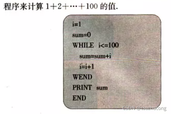 Basic语言、freebasic语言免费basic语言 Csdn博客