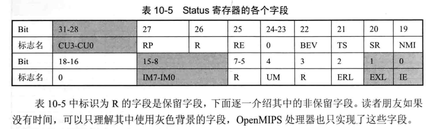 《自己动手写CPU》第十章-学习笔记_mtc0-CSDN博客
