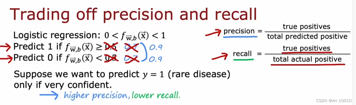 precision + recall 两者合适的平衡点 F1分数_precision和recall曲线平衡点阈值-CSDN博客