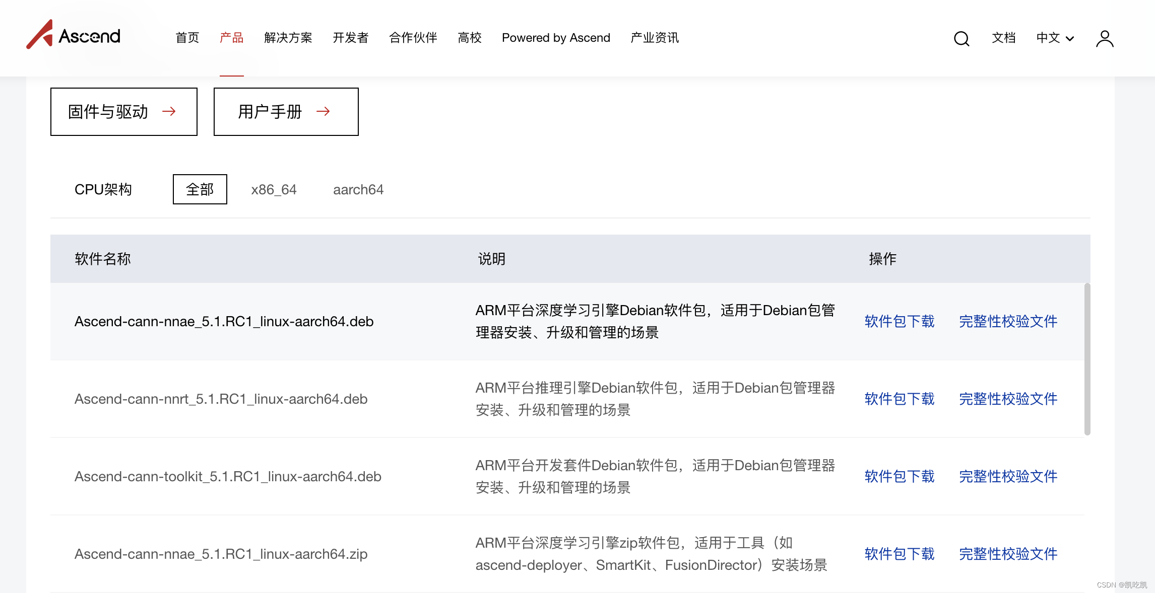 使用x2mindspore 迁移pytorch脚本当原始pytorch训练脚本满足自动迁移条件时可以采用自动迁移的方式使用上仅需在 Csdn博客
