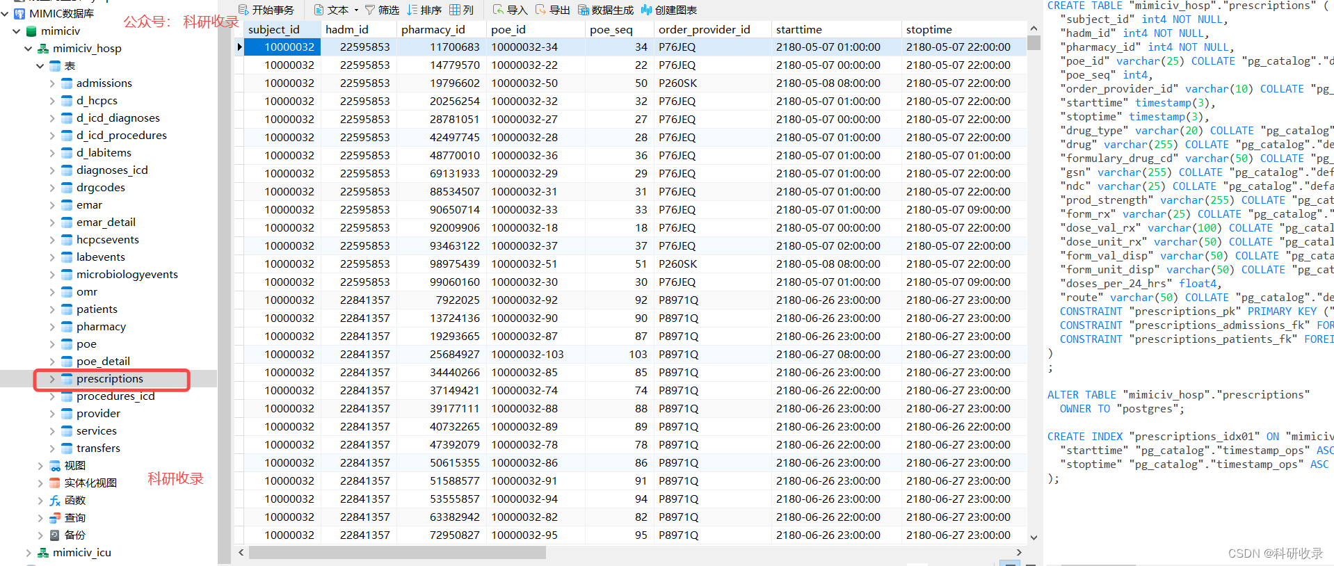 MIMIC-IV，重症医学数据库介绍和使用说明_mimic数据库使用方法-CSDN博客