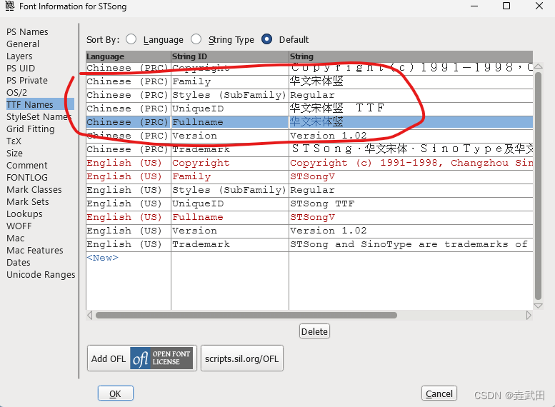 Qt 实现汉字竖排输入（QGraphicsTextItem+FontForge)_qt按钮文字竖排-CSDN博客