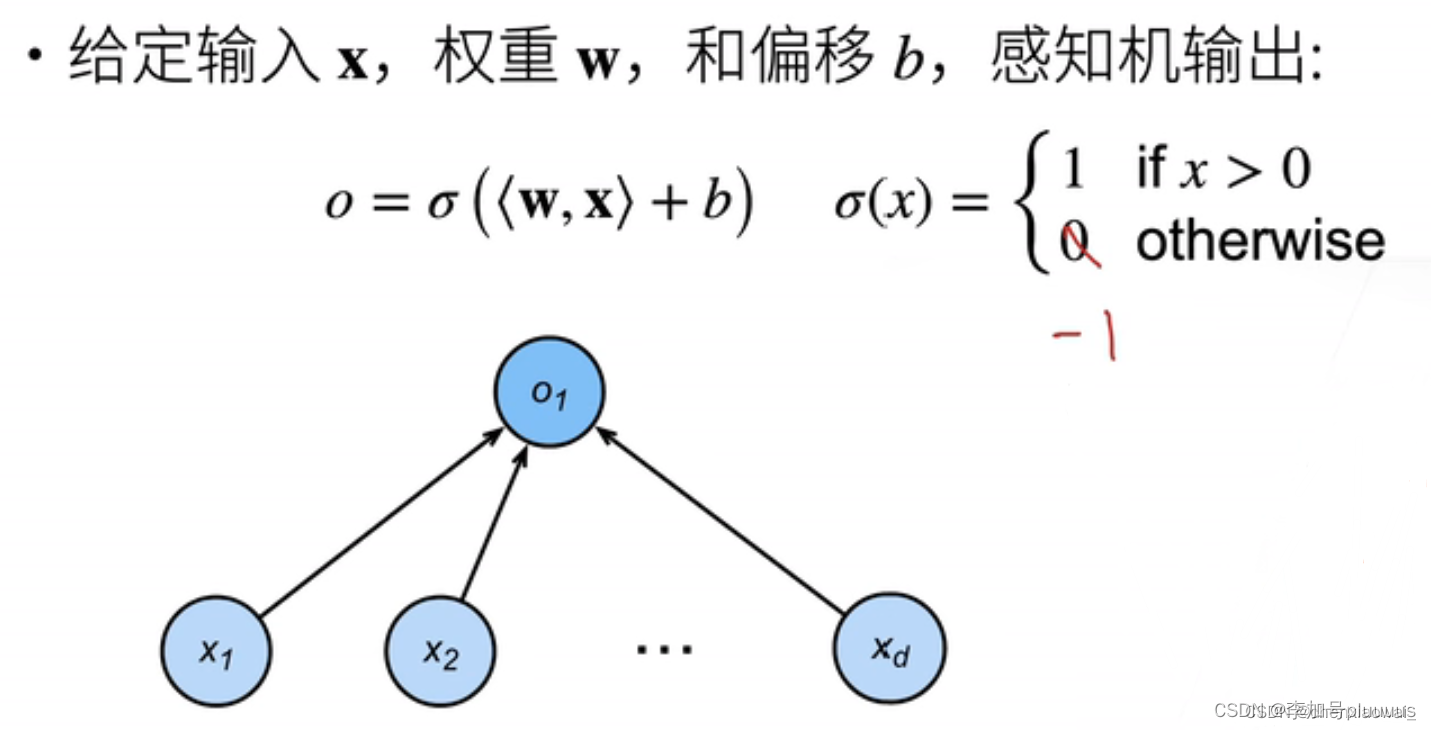 动手学深度学习1_mlp提取特征-CSDN博客