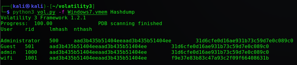Volatility3 windows插件详解_volatility3 windows hashdump-CSDN博客