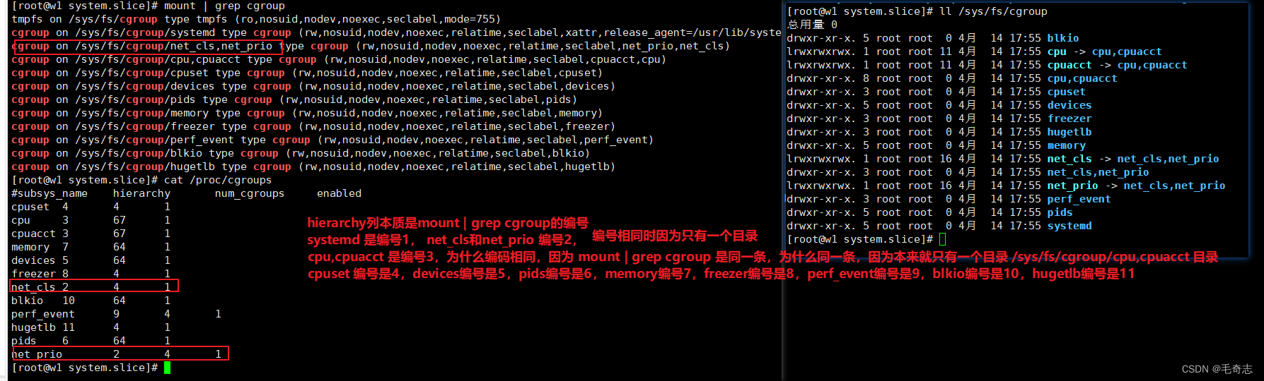 Kubernetes_CGroup和Namespace(从Linux到Kubernetes)_linux cgroup namespace ...