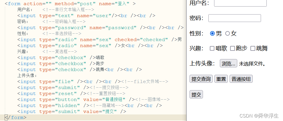 Html5入门学习笔记——七、表单的应用用于设置表单数据提交方式的属性是 Csdn博客
