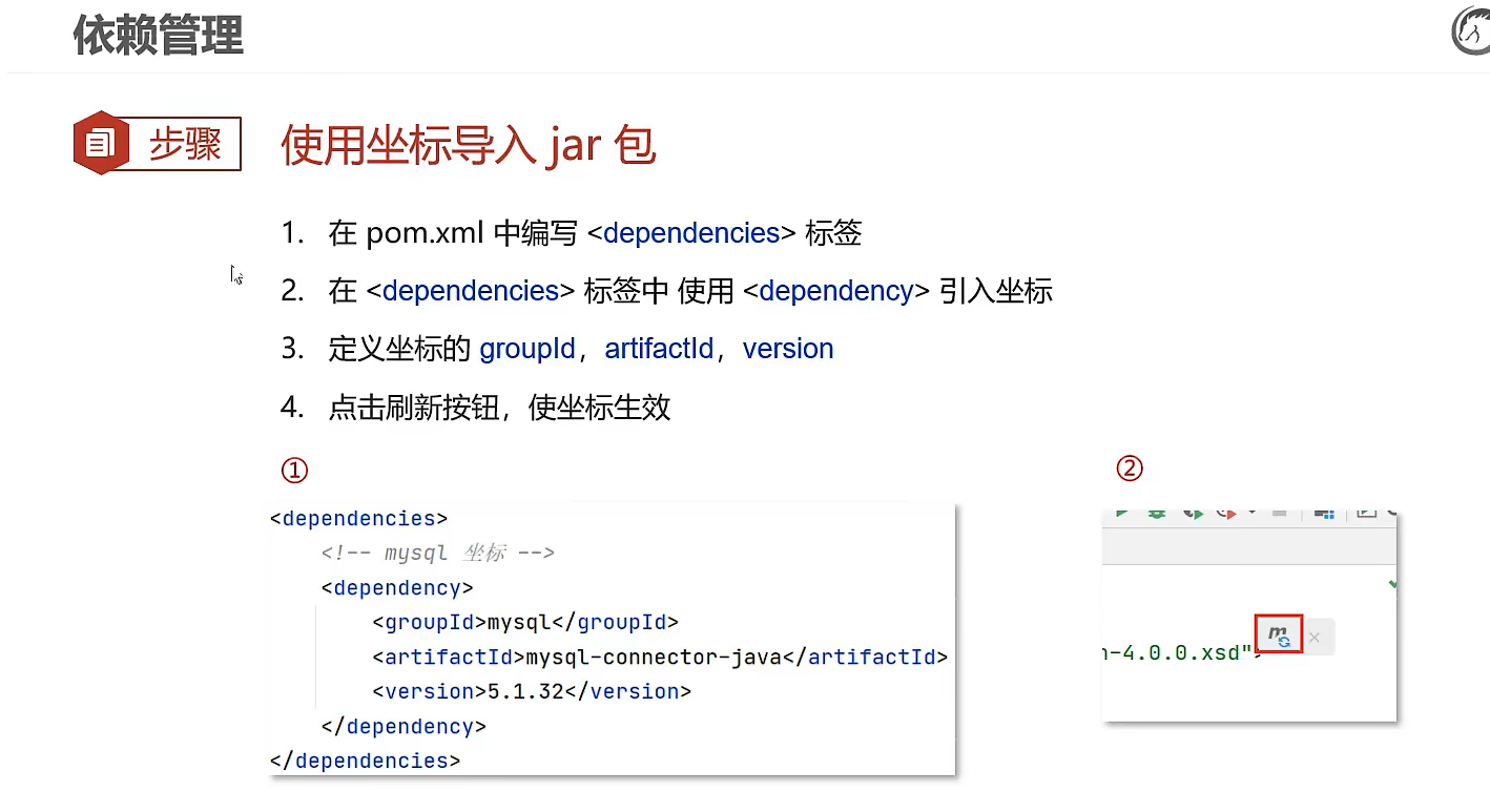 javaweb（一）JDBC,Maven,Mybatis-mapper_mybatis的jdbc maven-CSDN博客