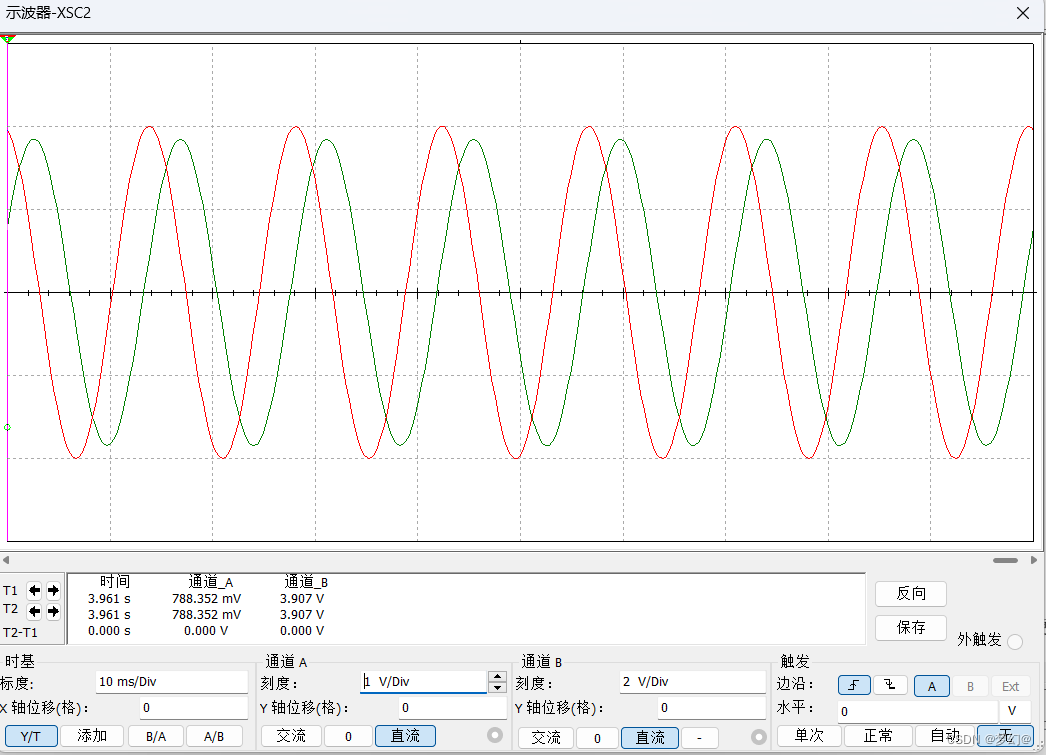 RC低通滤波器移相_rc滤波器带宽-CSDN博客