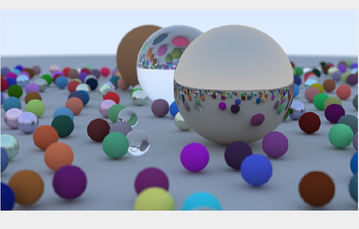 【学习总结】Ray Tracing in One Weekend（梳理与总结）-CSDN博客