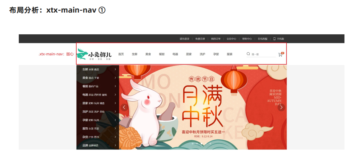 html(10-小鲜兔儿项目)_小兔鲜儿电商项目完整代码-CSDN博客
