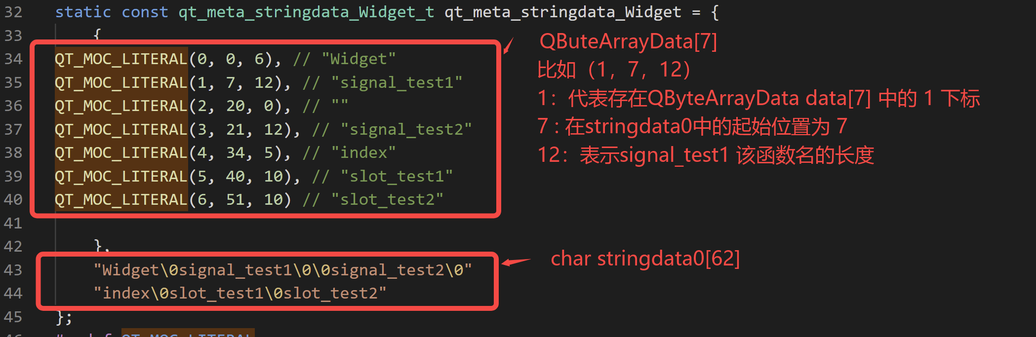 qt 元对象 和moc原理_qt moc-CSDN博客
