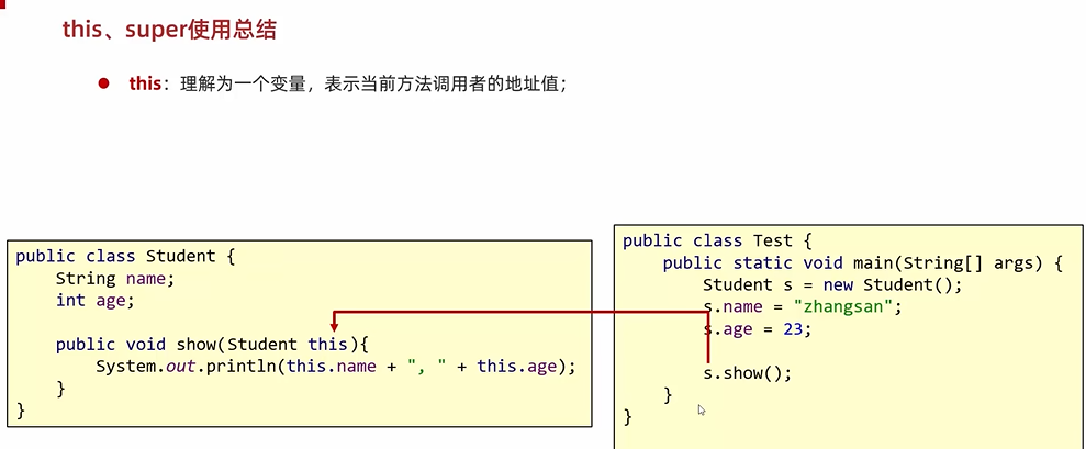 Java202302java学习笔记第二十一天 继承中的构造方法和this关键字2 Csdn博客