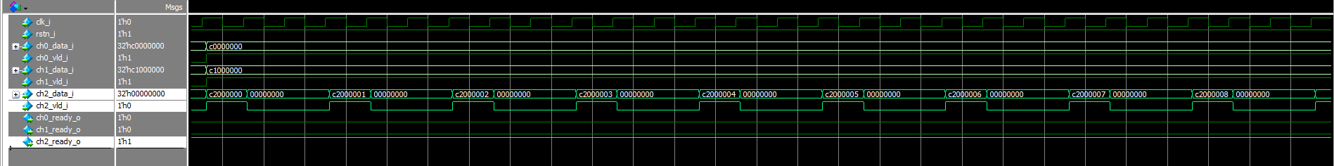 路科验证MCDF_svlab4笔记_路科验证lab4-CSDN博客