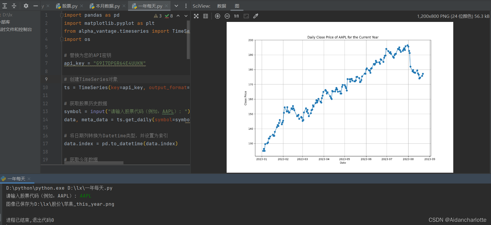 使用python创建股票数据爬虫:一个克服困难的历程股票爬虫 Csdn博客