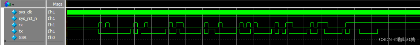FPGA—串口RS232（附实现代码）_fpga rs232-CSDN博客