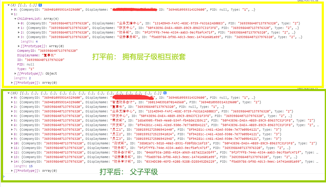 Javascript 数组打平，数组多层子级合并为一个树结构合并数组，js递归打平数组js 把树数据所有子级放在一个数组 Csdn博客 