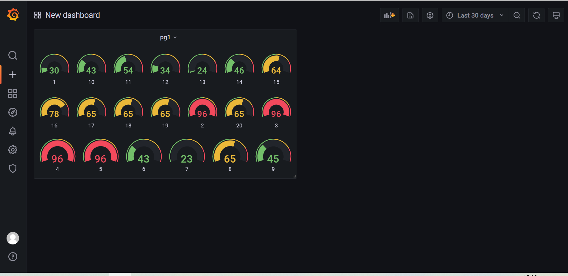 grafana实现画图_grafana画图-CSDN博客