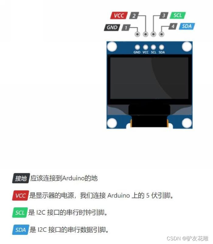 【雕爷学编程】arduino动手做（212） 9合1 扩展板完成arduino的第10类扩展实验之096寸oled12864液晶屏模块arduino 12864 Csdn博客