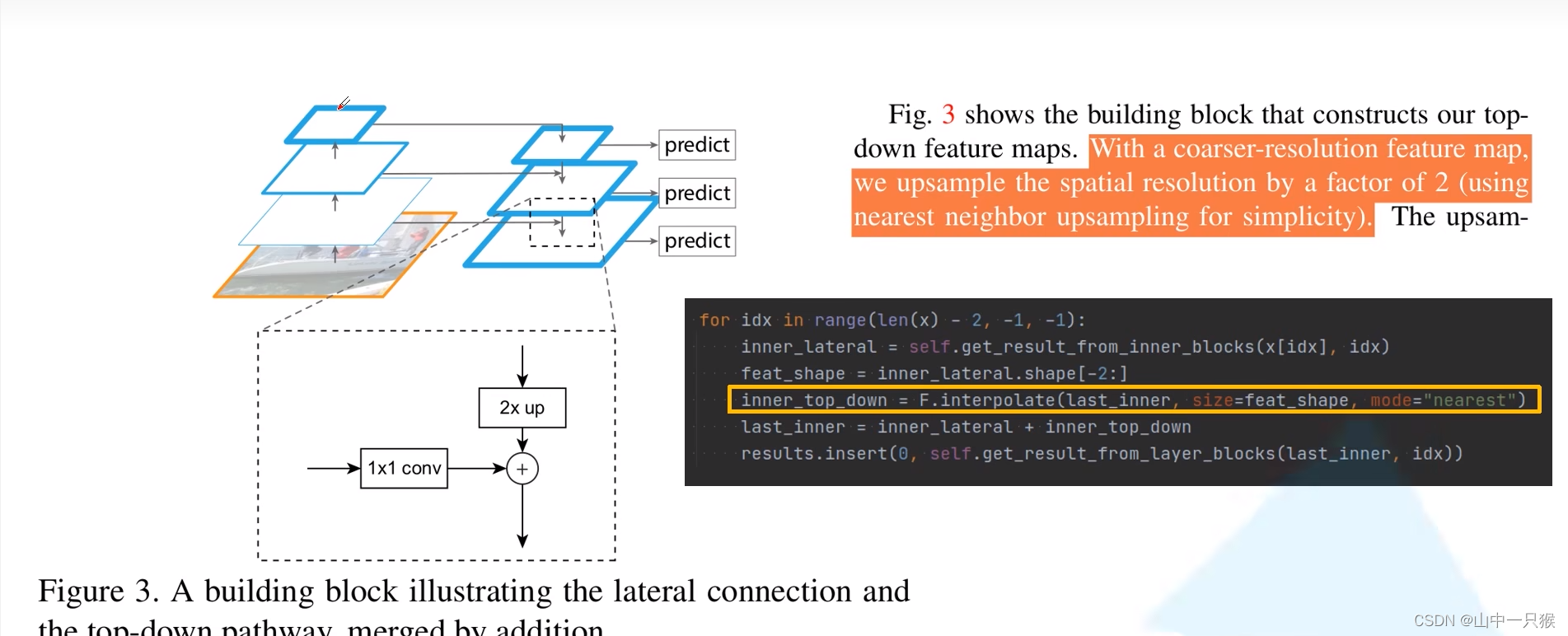 FPN 结构 Feature Pyramid Networks_fpn架构-CSDN博客