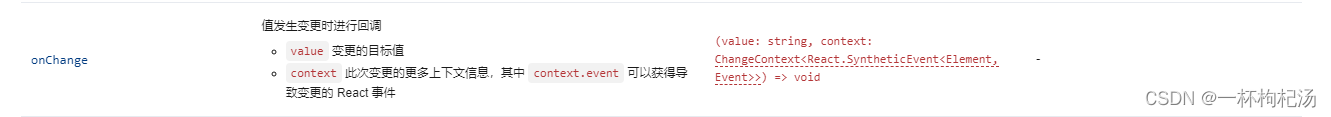 Input输入框光标在前输入后自动跳到最后面的buga Input 鼠标移到输入法上后光标会跳到末尾 Csdn博客