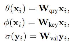 【光流】——GMA:Learning to Estimate Hidden Motions with Global Motion ...