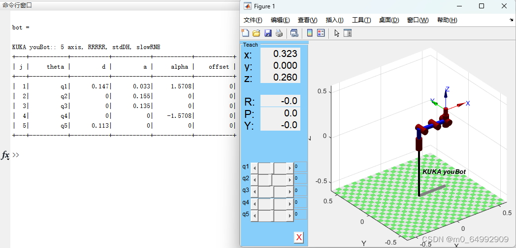 学习matlab Robotics Toolbox之offsetmatlab Offset Csdn博客