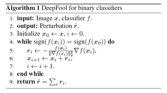 论文阅读 (54)：DeepFool: A Simple and Accurate Method to Fool Deep Neural ...