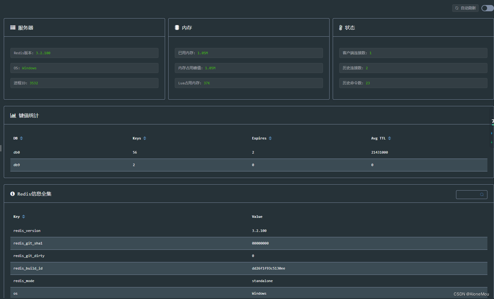 推荐一款 Redis 可视化管理工具——another Redis Desktop Manageranother Redis Desktop Manager Csdn博客