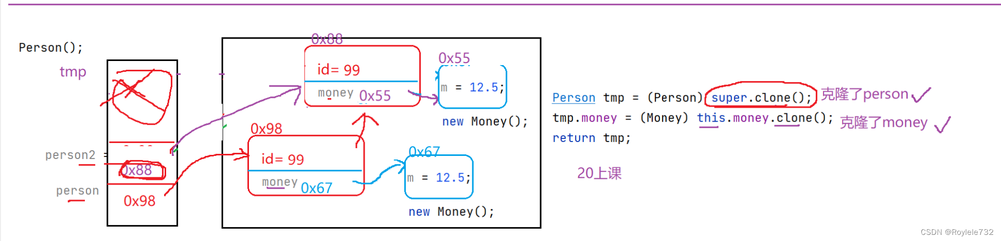 Java抽象类和接口抽象类在jdk17之后可以有私有 Csdn博客