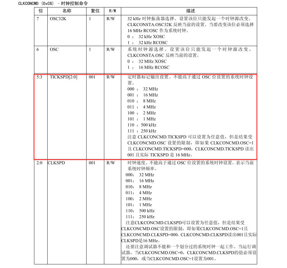 CC2530基础实验四：Timer和PWM_cc2530 计时-CSDN博客