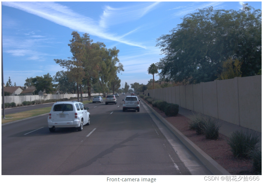 激光雷达简介及物体检测（一）_dim=(int(img.shape[1]*2),int(img.shape[0]*2))-CSDN博客