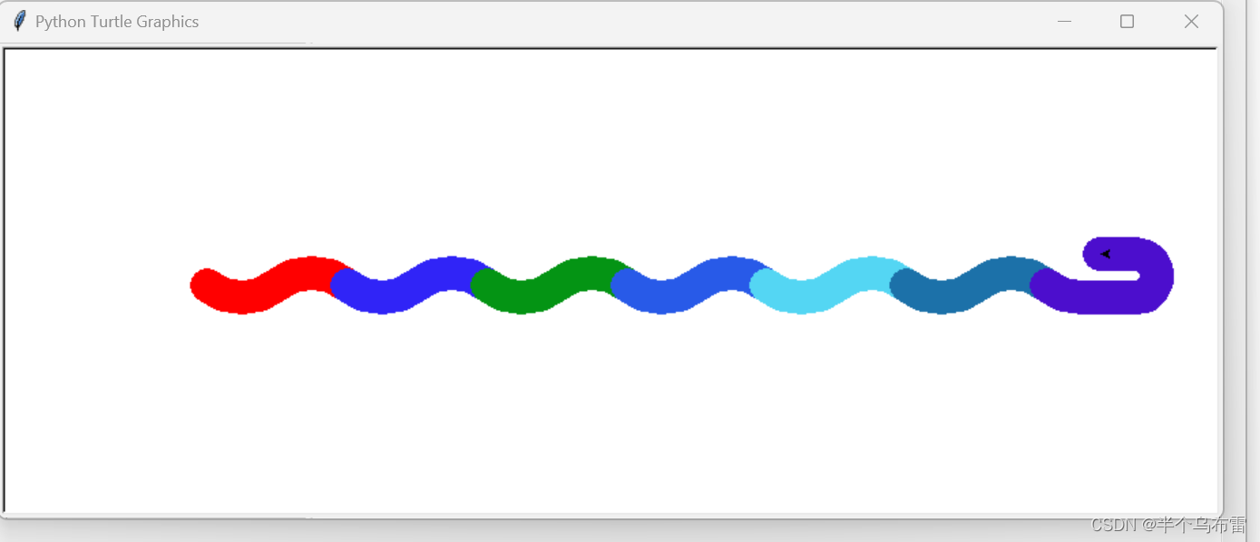 使用python绘画蟒蛇 Csdn博客