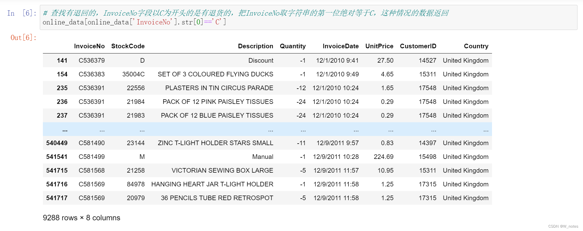 电商数据分析1Python代码_全国商务数据分析赛题python代码-CSDN博客