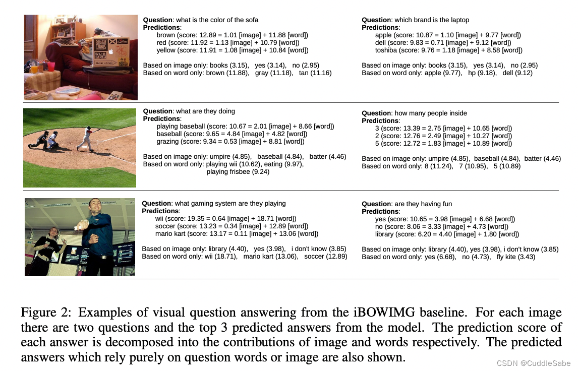 多模态论文导读--VQA视觉问答经典论文：（快速实现）Simple Baseline for Visual Question Answering_多模态视觉问答-CSDN博客