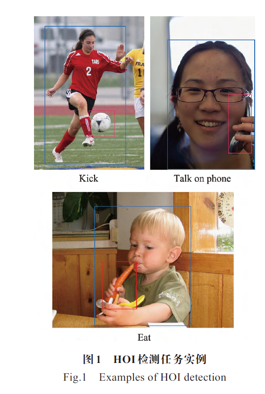 最新HOI综述-CSDN博客