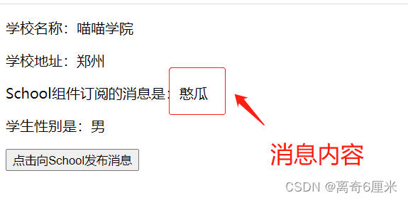 消息订阅与发布pubsub Js的使用与案例 Csdn博客 