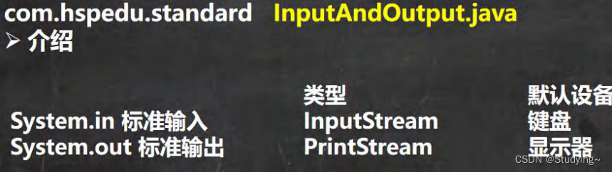 节点流和处理流 字符处理流BufferedReader、BufferedWriter，字节处理流-BufferedInputStream和BufferedOutputStream (代码均正确 ...
