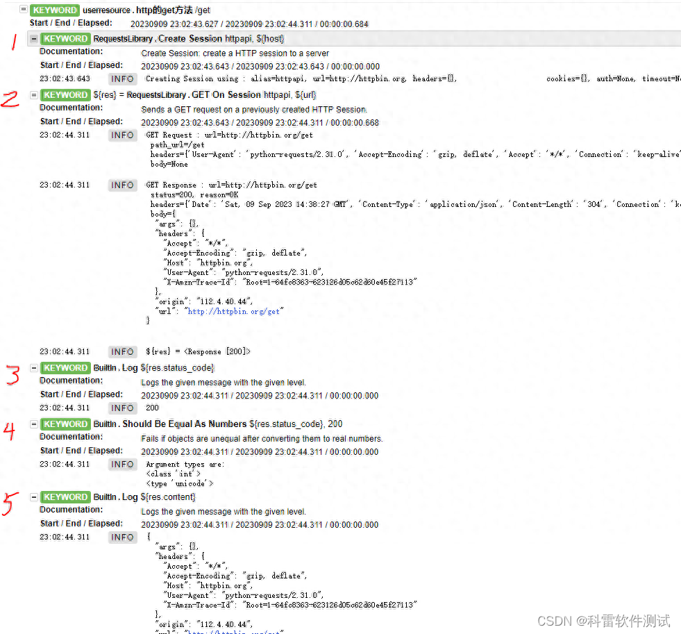 Robotframework之接口测试库requestslibrary使用介绍（十）robotframework Requestslibrary Csdn博客