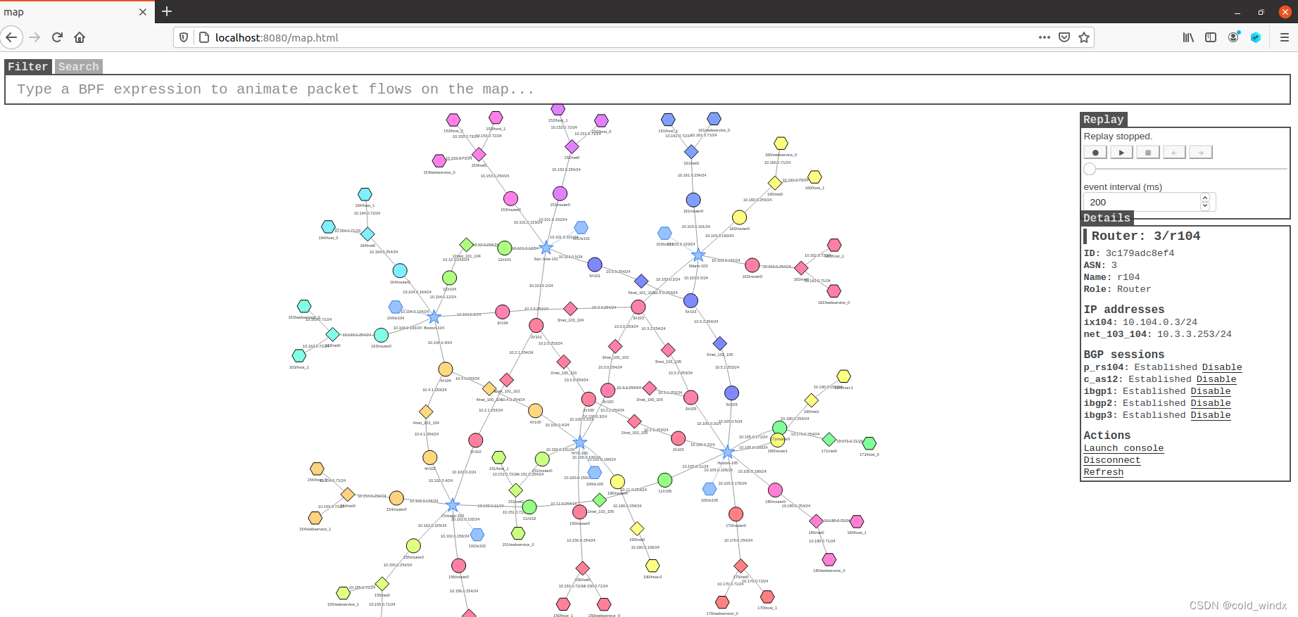【SeedLab】BGP Exploration and Attack Lab_bgp seed-CSDN博客