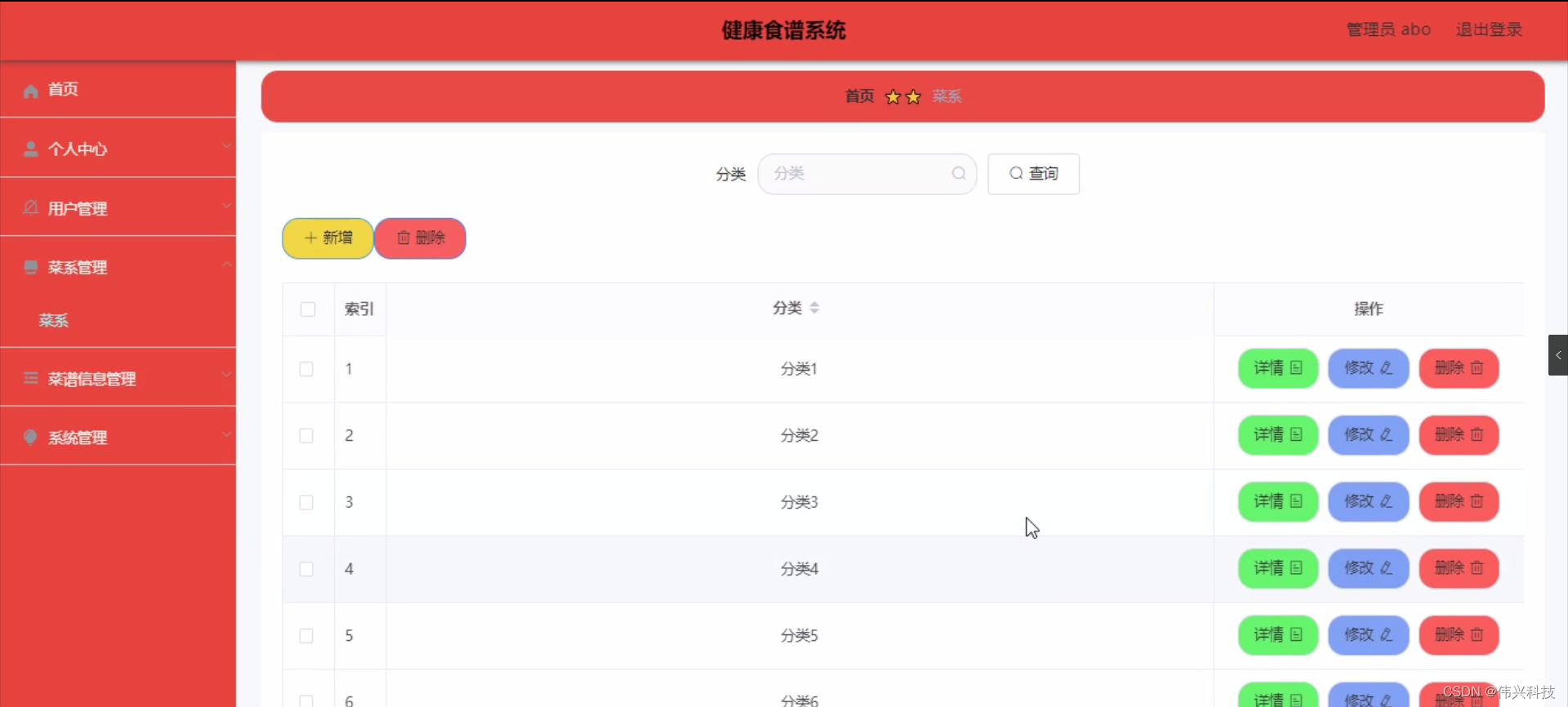 JAVA毕设项目健康食谱系统服务器端（Vue+Mybatis+Maven+Mysql+sprnig+SpringMVC）_java营养食谱系统-CSDN博客