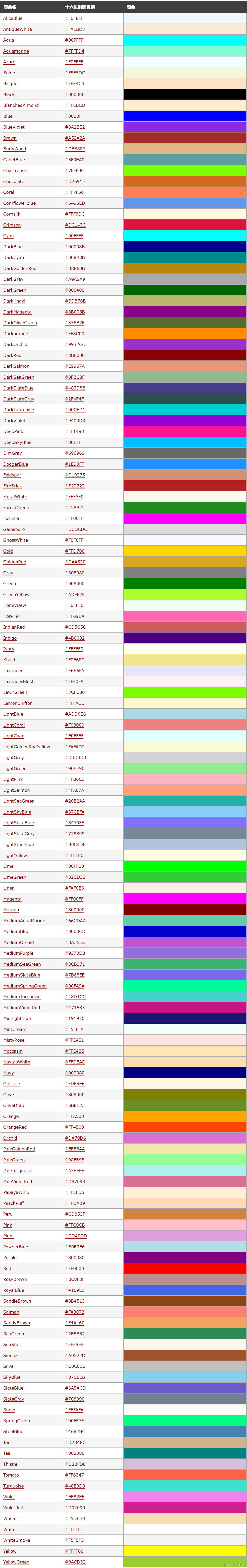 HTML颜色_216跨平台色-CSDN博客