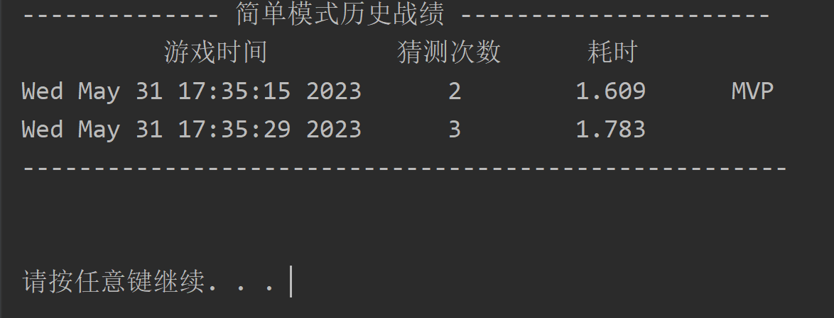 Python 猜数字游戏 显示历史战绩 显示最佳战绩（mvp） 3个游戏难度试编写如下数字闯关游戏程序用户通过gui可以选择难度每种难度产生的题目数量为3 Csdn博客