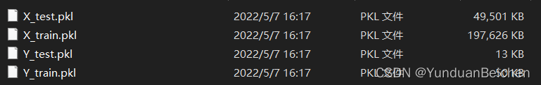 使用hogsvm进行人脸检测hog Svm Csdn博客 
